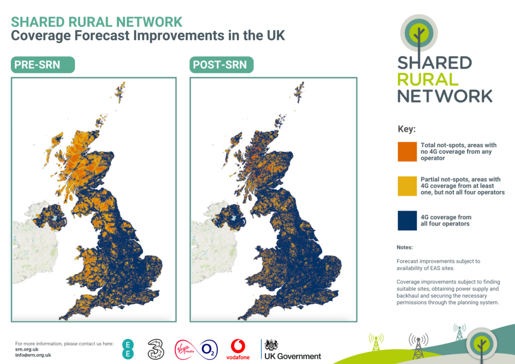 Forecast coverage improvements – Shared Rural Network